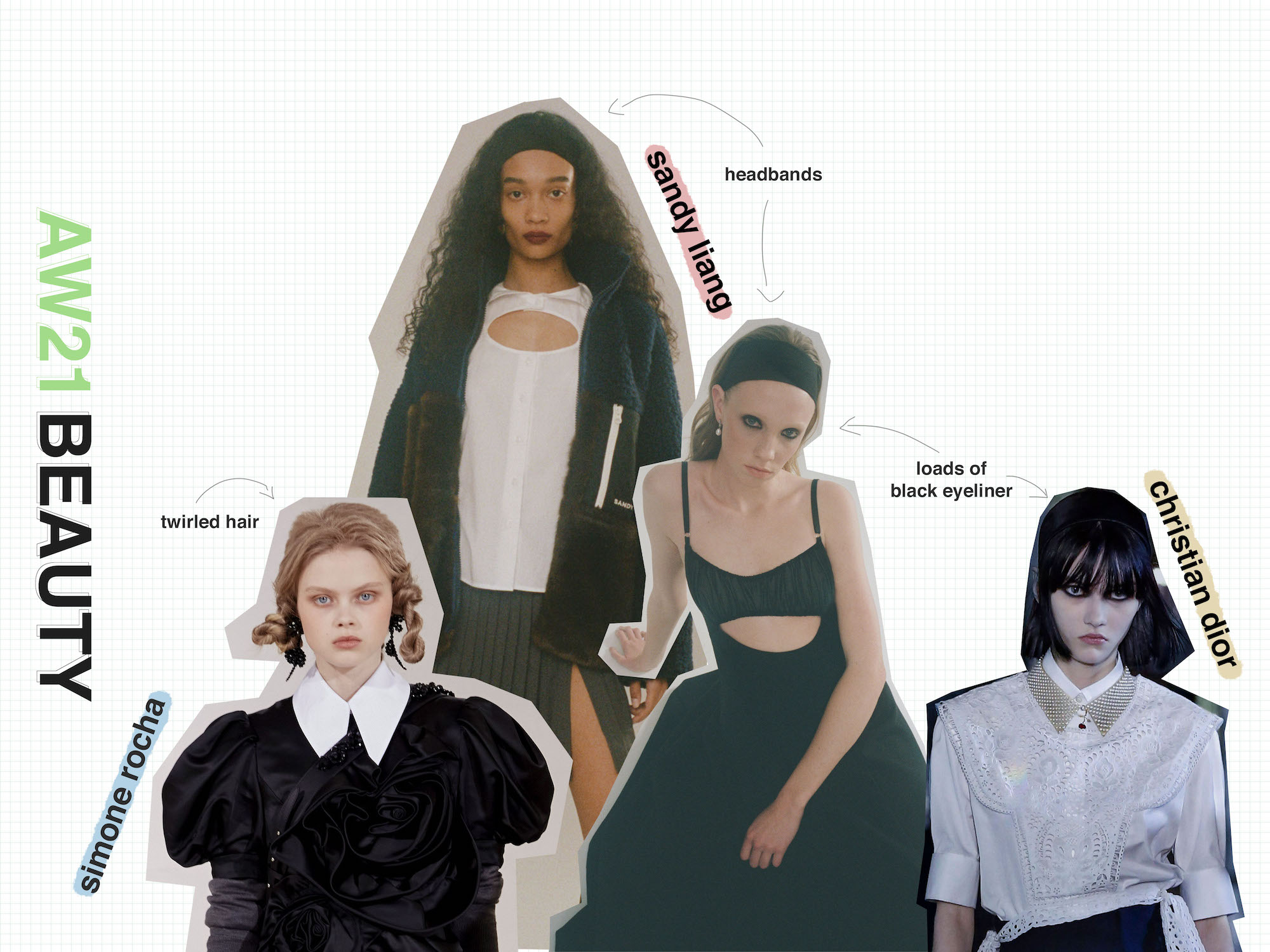 Trends & Tendenzen: Die Highlights der AW21-Kollektionen & was wir uns ...