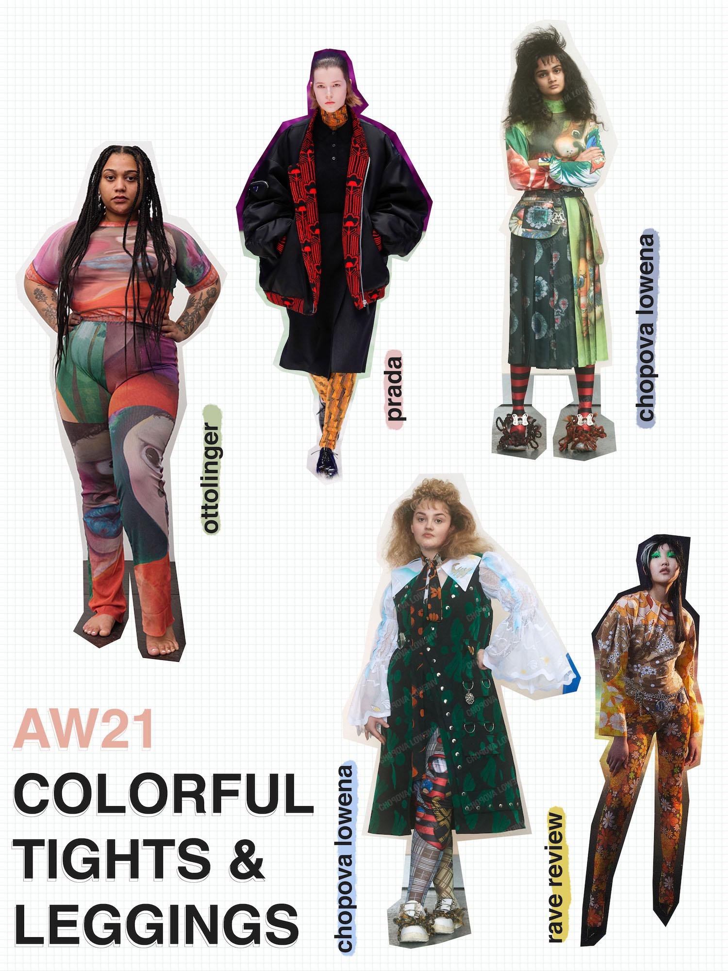 Trends & Tendenzen: Die Highlights der AW21-Kollektionen & was wir uns ...