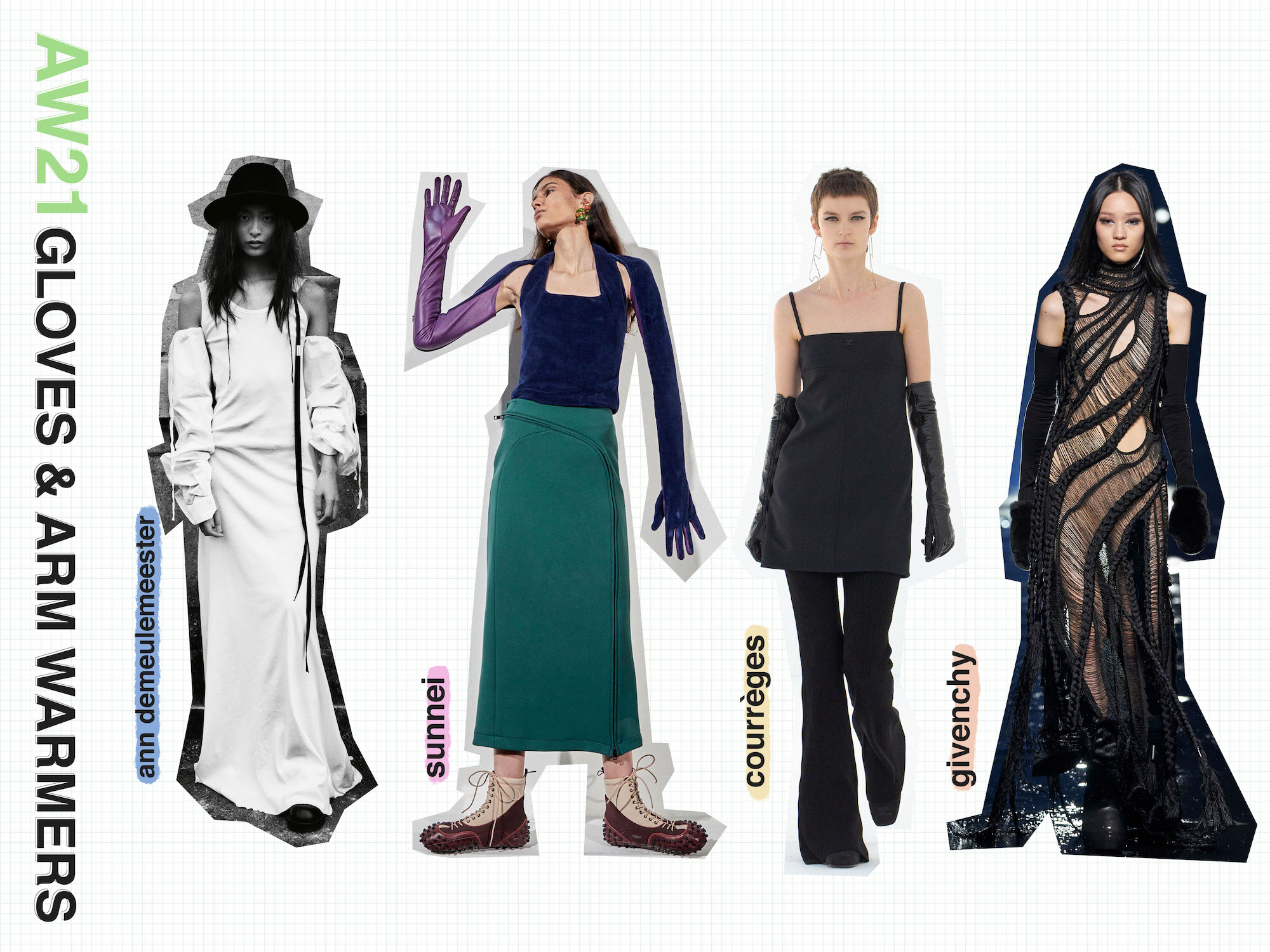 Trends & Tendenzen: Die Highlights der AW21-Kollektionen & was wir uns ...